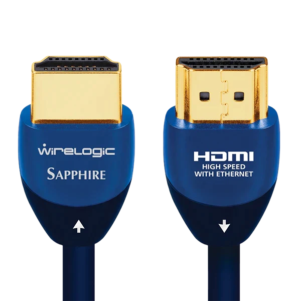 HDMI Cables – WireLogic