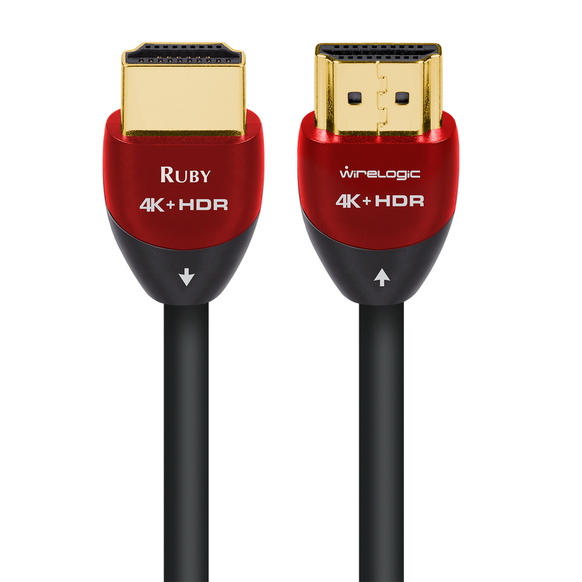 Ruby 18Gbps HDMI Cable - 8' - 2 Pack – WireLogic